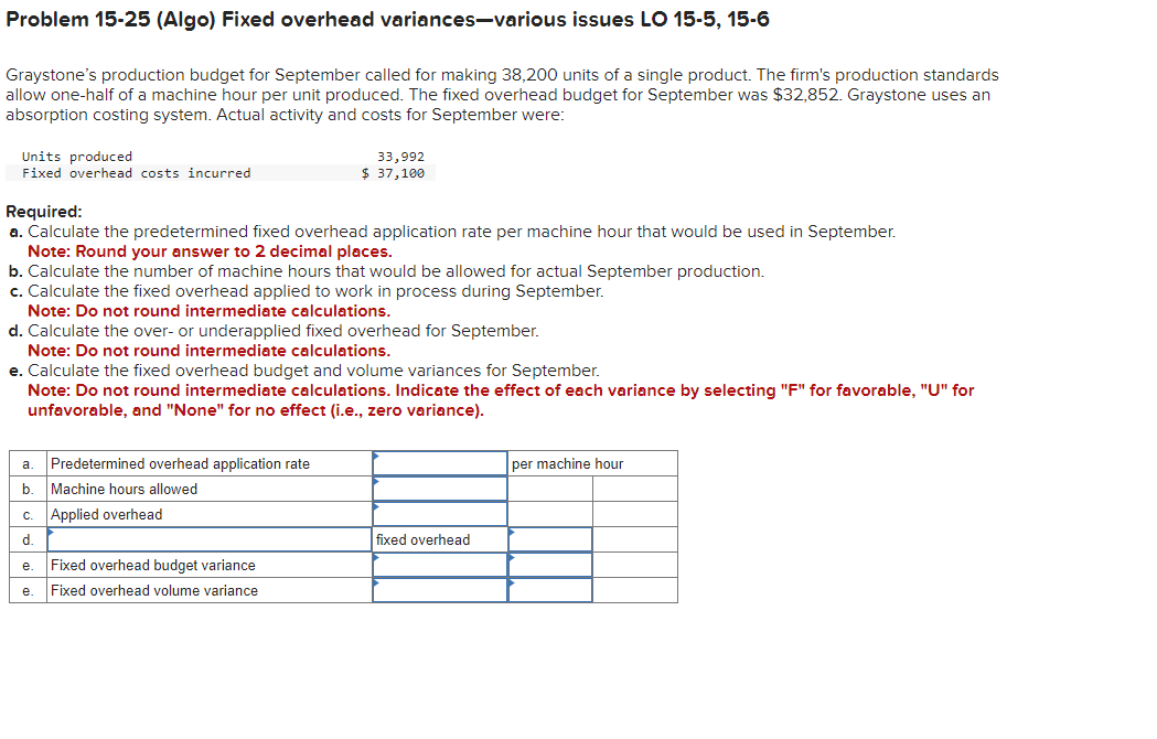 Solved Problem 15-25 (Algo) ﻿Fixed overhead | Chegg.com