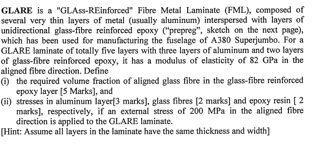 Solved GLARE is a "GLASS-REinforced" Fibre Metal Laminate | Chegg.com