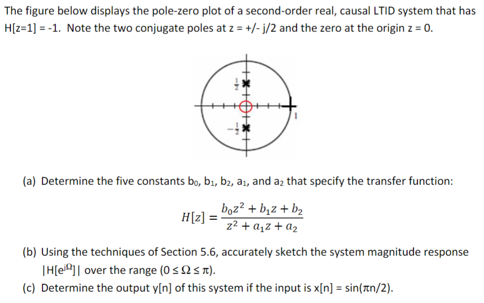 Solved The figure below displays the pole-zero plot of a | Chegg.com