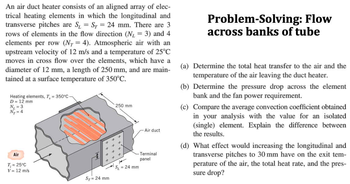 Solved = Problem-Solving: Flow across banks of tube = An air | Chegg.com