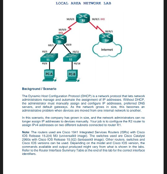 Your job is to configure the R2 router to assign | Chegg.com