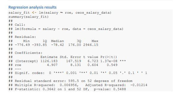 Solved Write down the regression equation for the Model. | Chegg.com