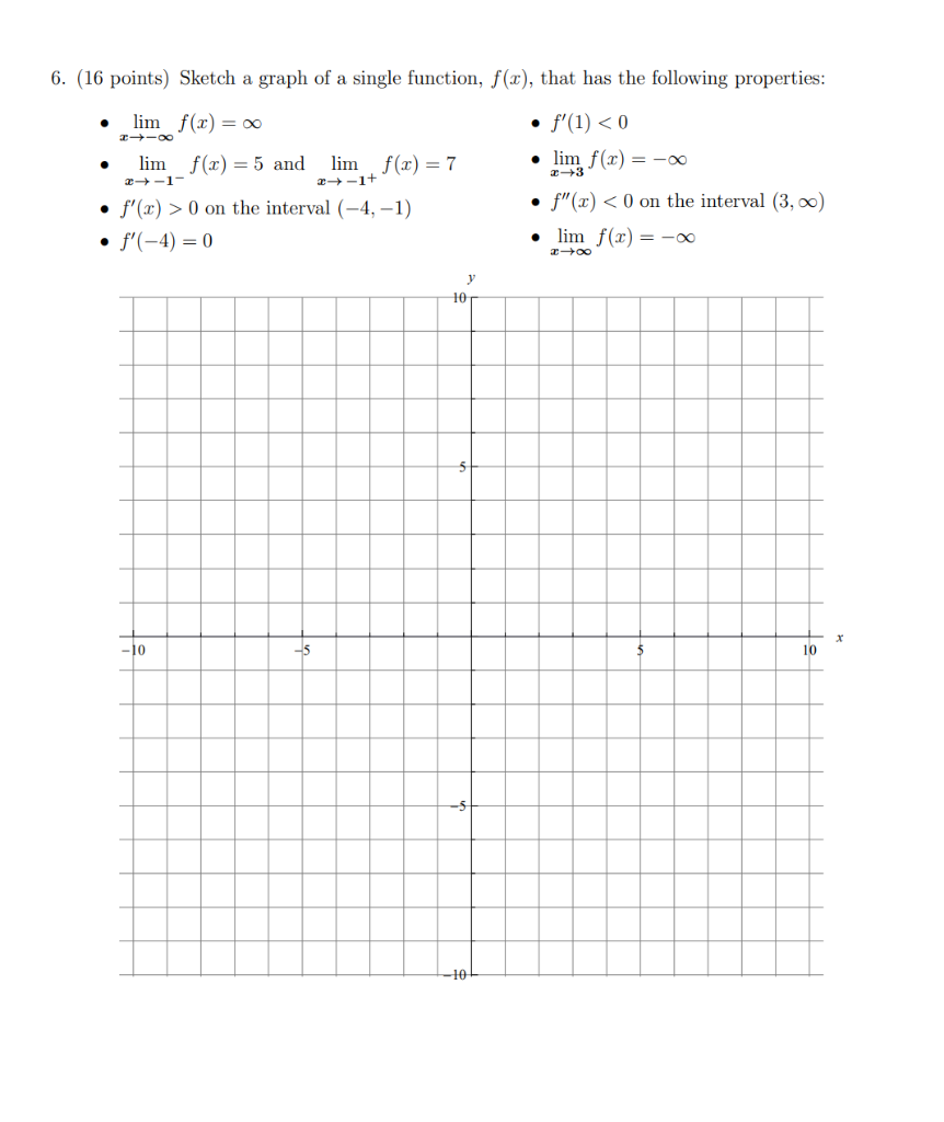 Solved 6. (16 points) Sketch a graph of a single function, | Chegg.com