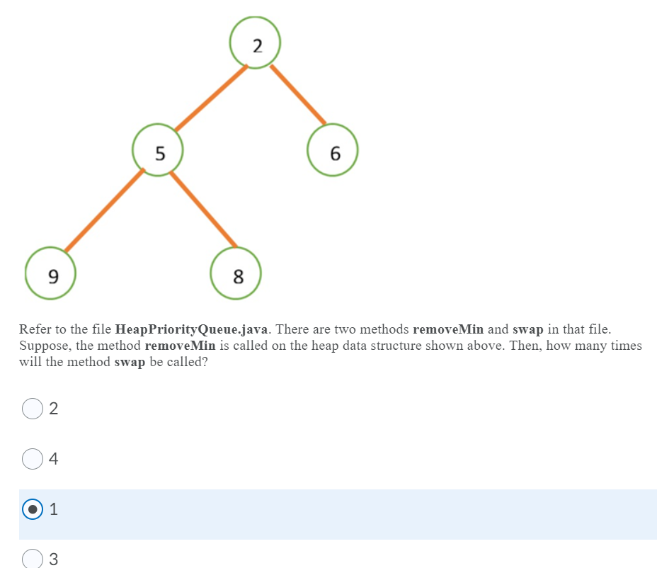 Solved 2 5 6 9 8 Refer to the file HeapPriority Queue.java. | Chegg.com