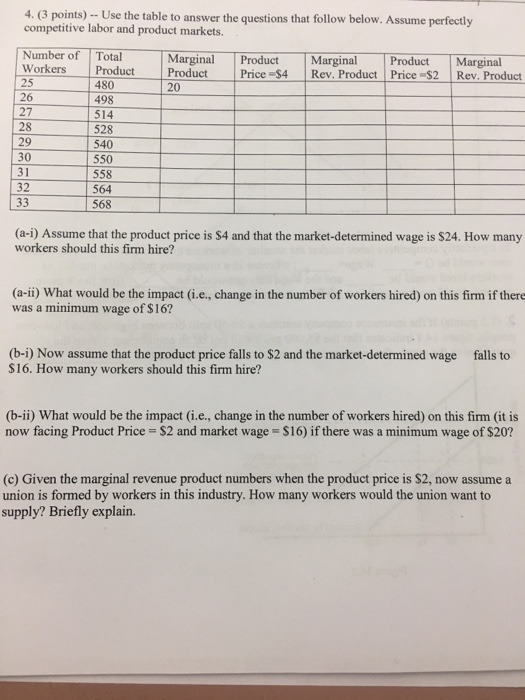 Solved 4. (3 points)- Use the table to answer the questions | Chegg.com