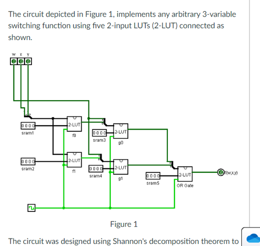 The circuit depicted in Figure 1, implements any | Chegg.com