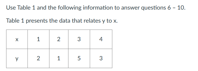 Solved Use Table 1 and the following information to answer | Chegg.com