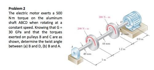 Solved Problem 2 The electric motor exerts a 500 Nm torque | Chegg.com