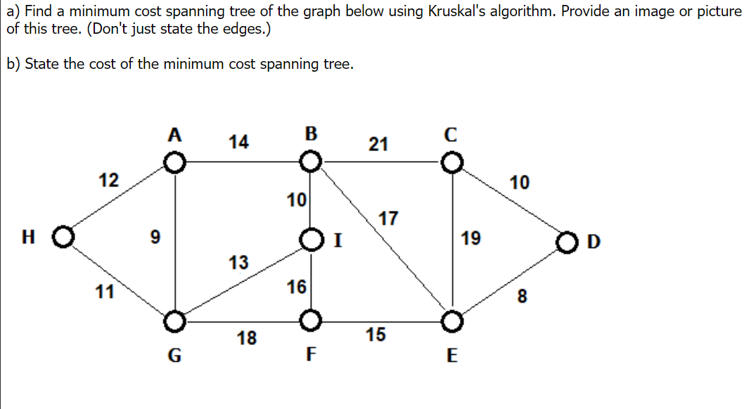 a) Find a minimum cost spanning tree of the graph | Chegg.com