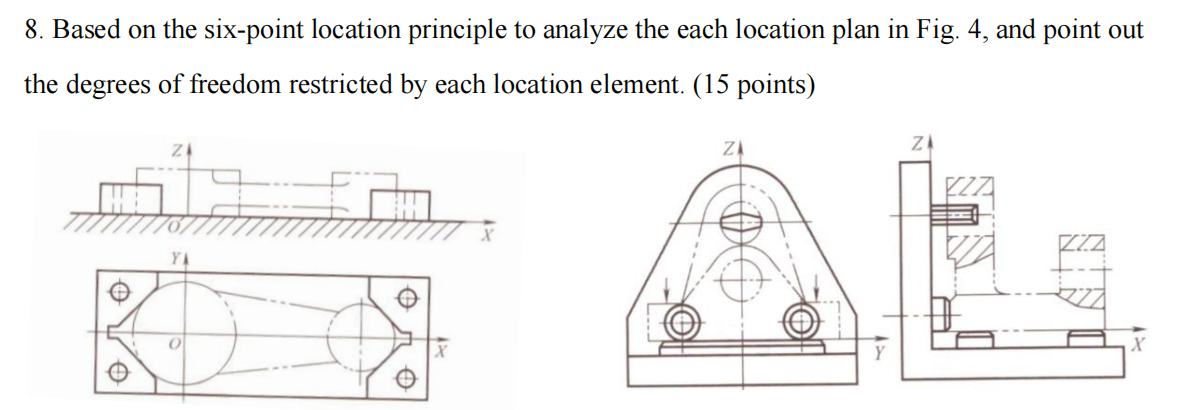 Solved 8. Based on the six-point location principle to | Chegg.com