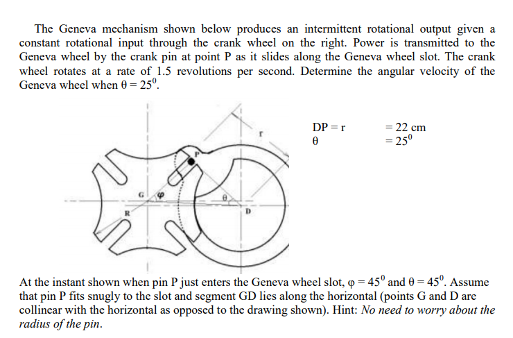 Solved The Geneva mechanism shown below produces an | Chegg.com