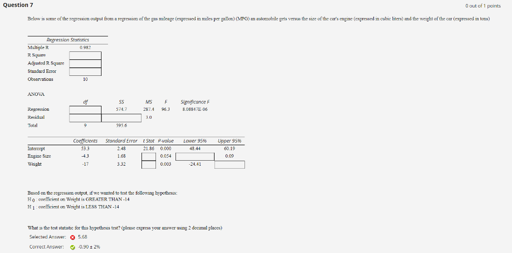 Solved Question 7 0 out of 1 points Below is some of the | Chegg.com