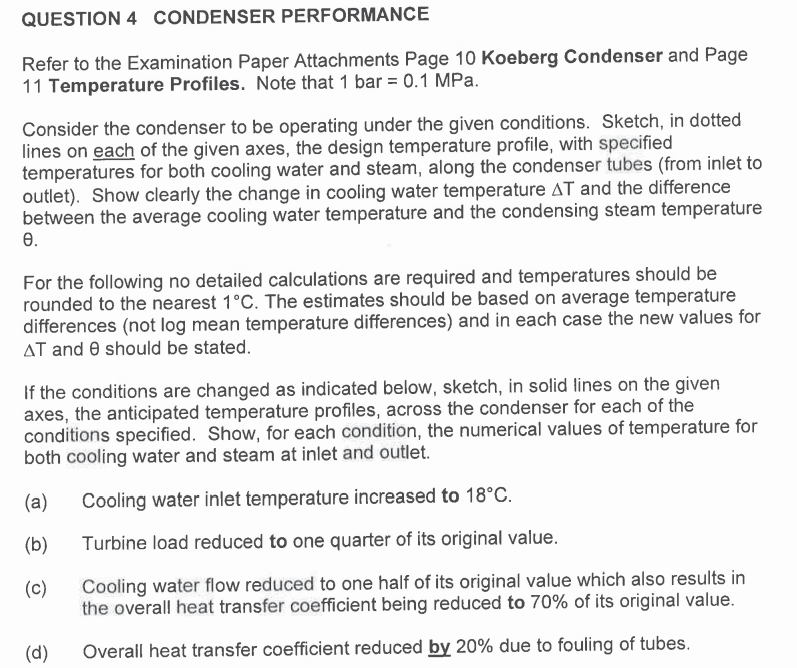 QUESTION 4 CONDENSER PERFORMANCE Refer to the | Chegg.com
