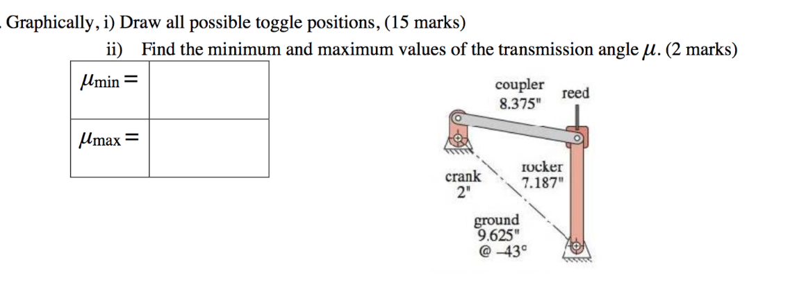 Solved Graphically, i) Draw all possible toggle positions, | Chegg.com