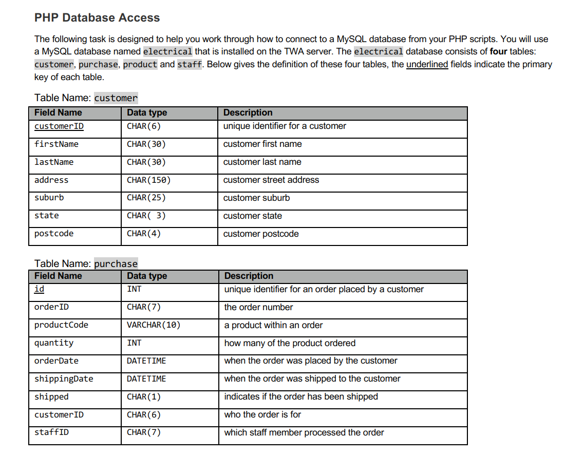 | "electrical"); UT WNP $ db Conn = new mysqli | Chegg.com