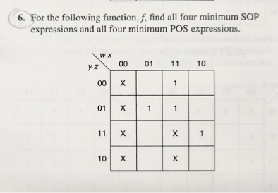 Solved 6. For the following function, f, find all four | Chegg.com