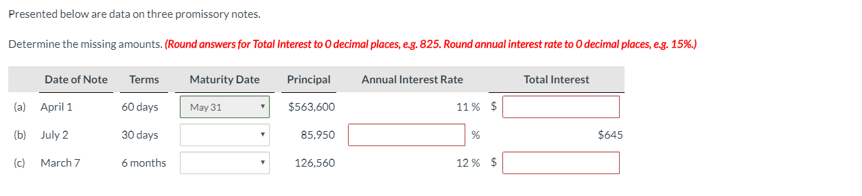 Solved Presented below are data on three promissory notes. | Chegg.com