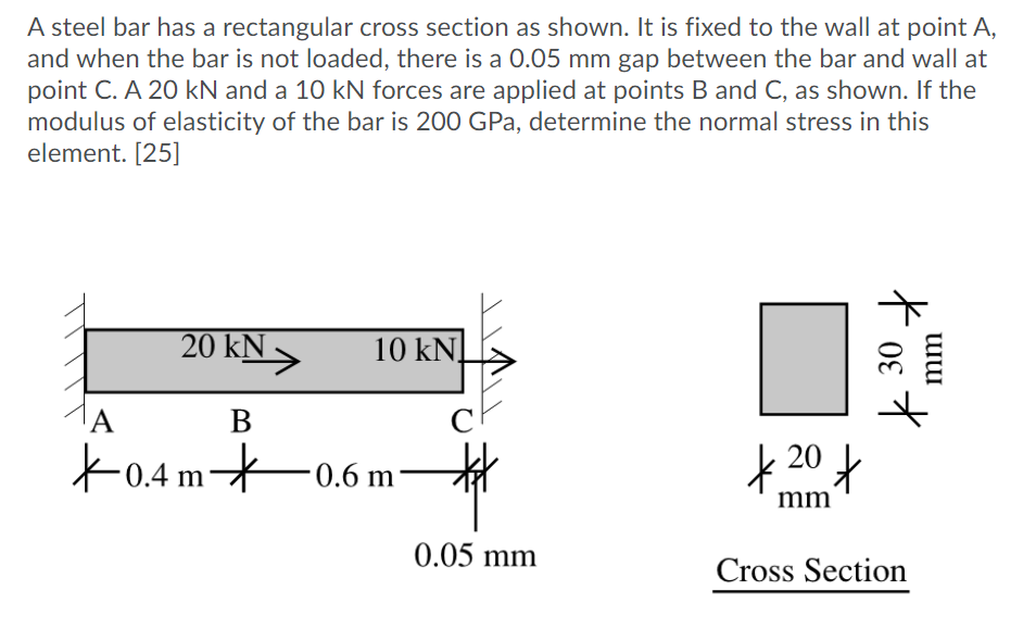 Solved A steel bar has a rectangular cross section as shown. | Chegg.com