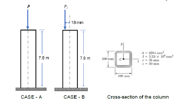 FIGURE Q3 shows a 7.8 m long column, made of | Chegg.com