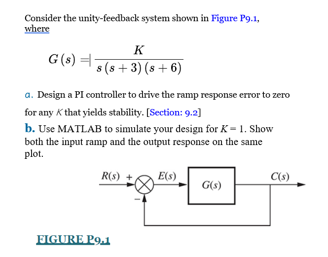 Solved Consider the unity-feedback system shown in Figure | Chegg.com