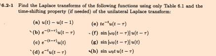 Solved 2-1 Find the Laplace transforms of the following | Chegg.com