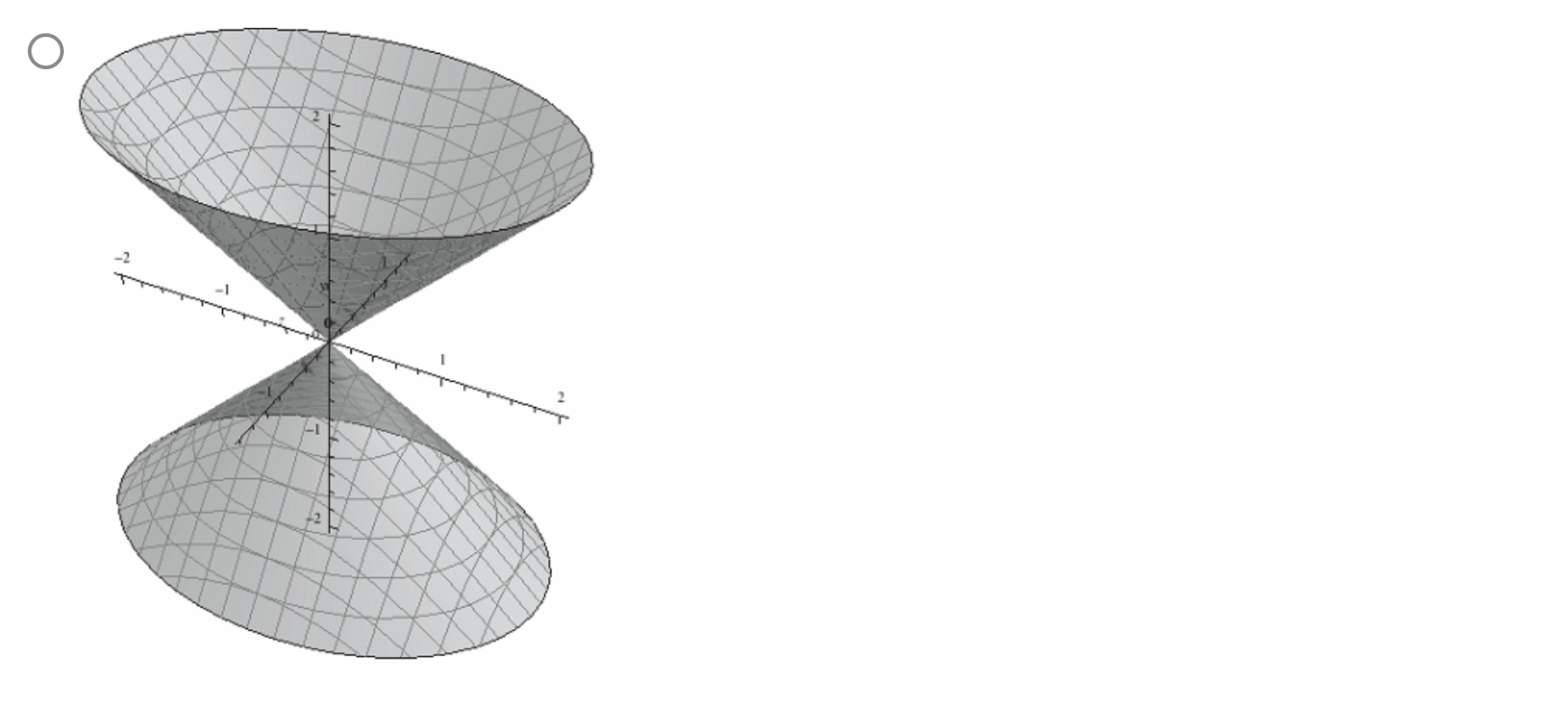 Solved Identify the quadric surface for the equation x=4z2. | Chegg.com