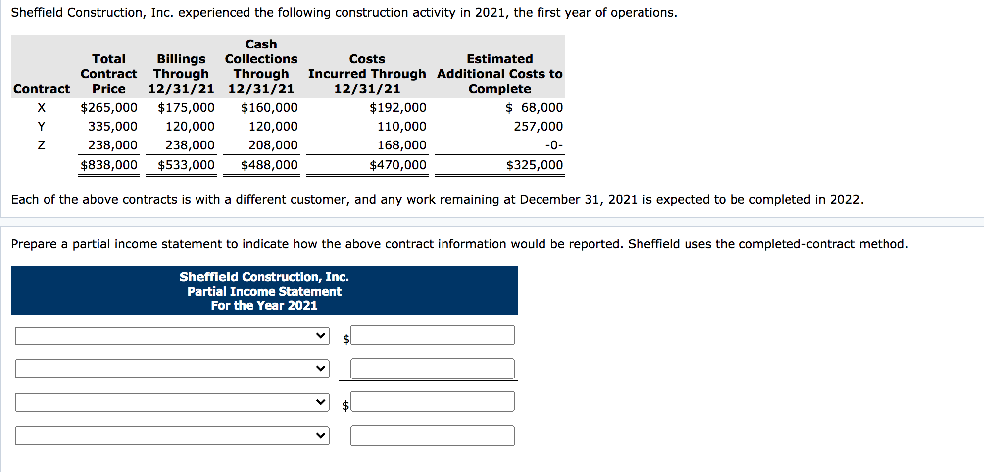 Solved Sheffield Construction, Inc. experienced the | Chegg.com
