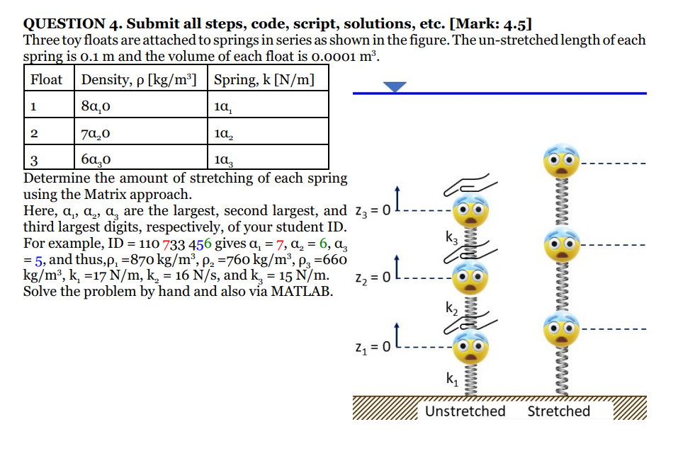Solved QUESTION 4. Submit all steps, code, script, | Chegg.com