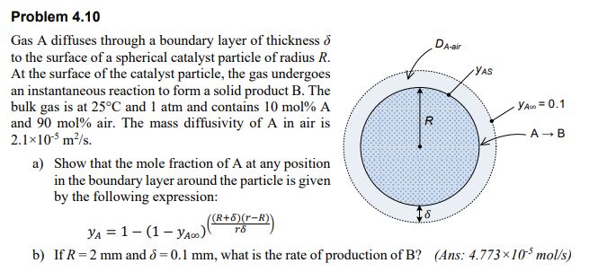 Gas A diffuses through a boundary layer of thickness | Chegg.com