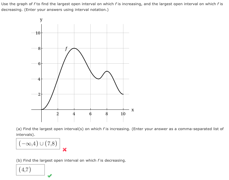 Solved Use the graph of f to find the largest open interval | Chegg.com