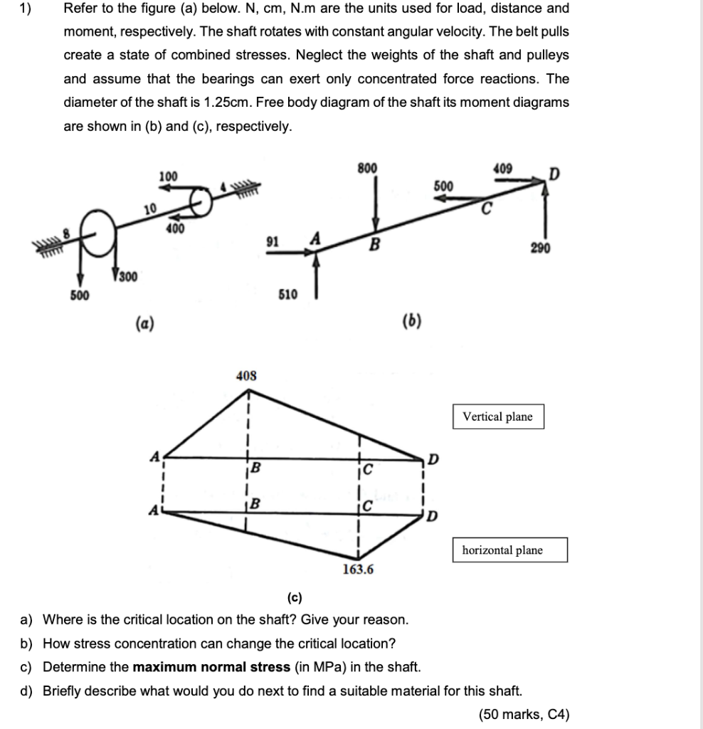 Solved 1) Refer to the figure (a) below. N, cm, N.m are the | Chegg.com