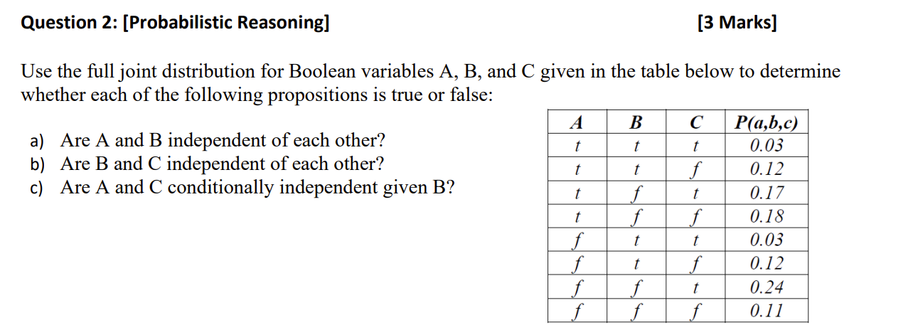 Solved Question 2: [Probabilistic Reasonıng] Use the full | Chegg.com