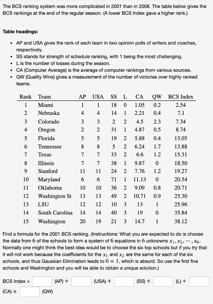 Solved The BCS ranking system was more complicated in 2001 | Chegg.com