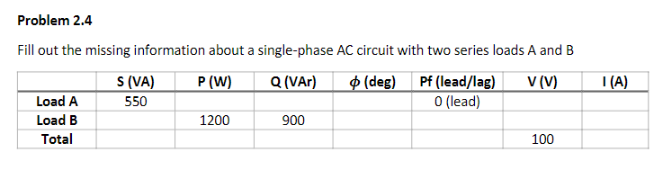 Solved Fill out the missing information about a single-phase | Chegg.com