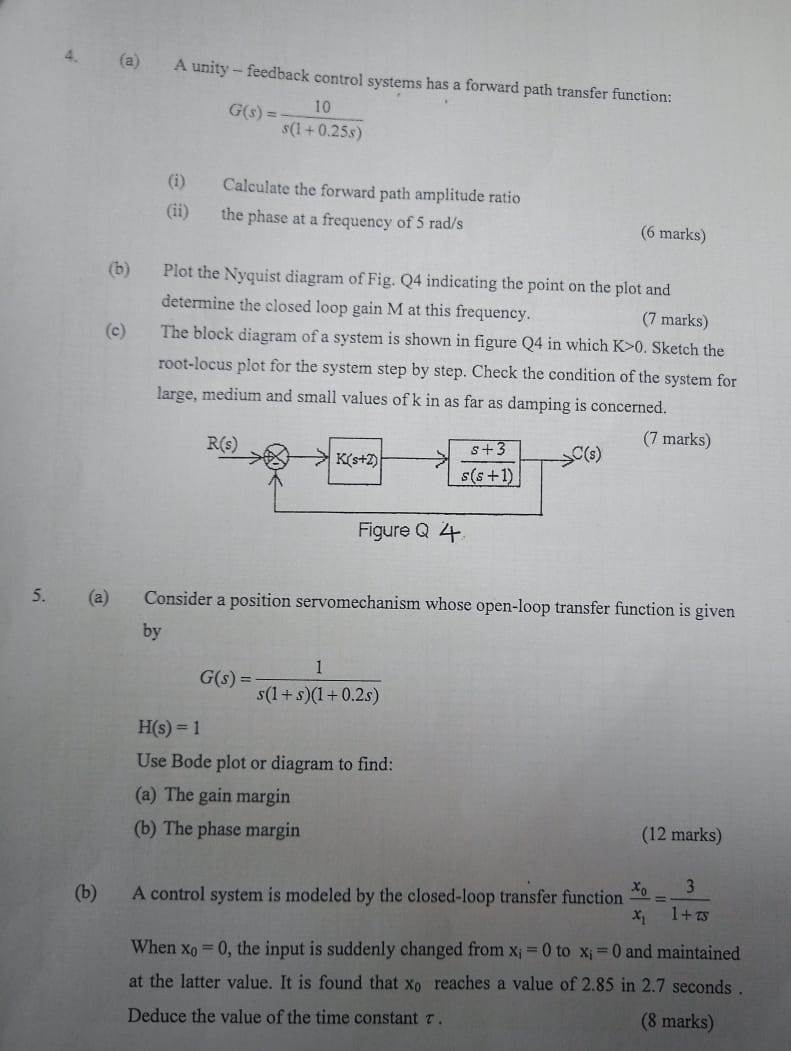 Solved For the given transfer function, taking | Chegg.com