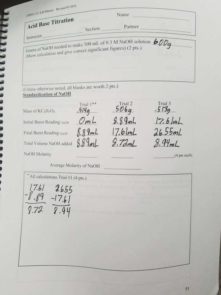 Solved CHEM 1211 Lab Manual Revised 05/2018 Acid Base | Chegg.com