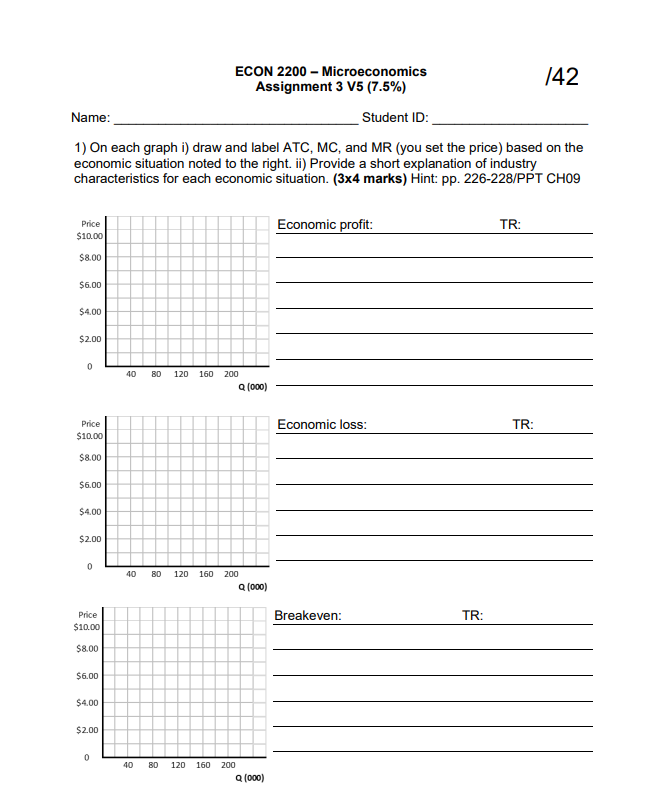 Solved 1) On each graph i) draw and label ATC, MC, and MR | Chegg.com