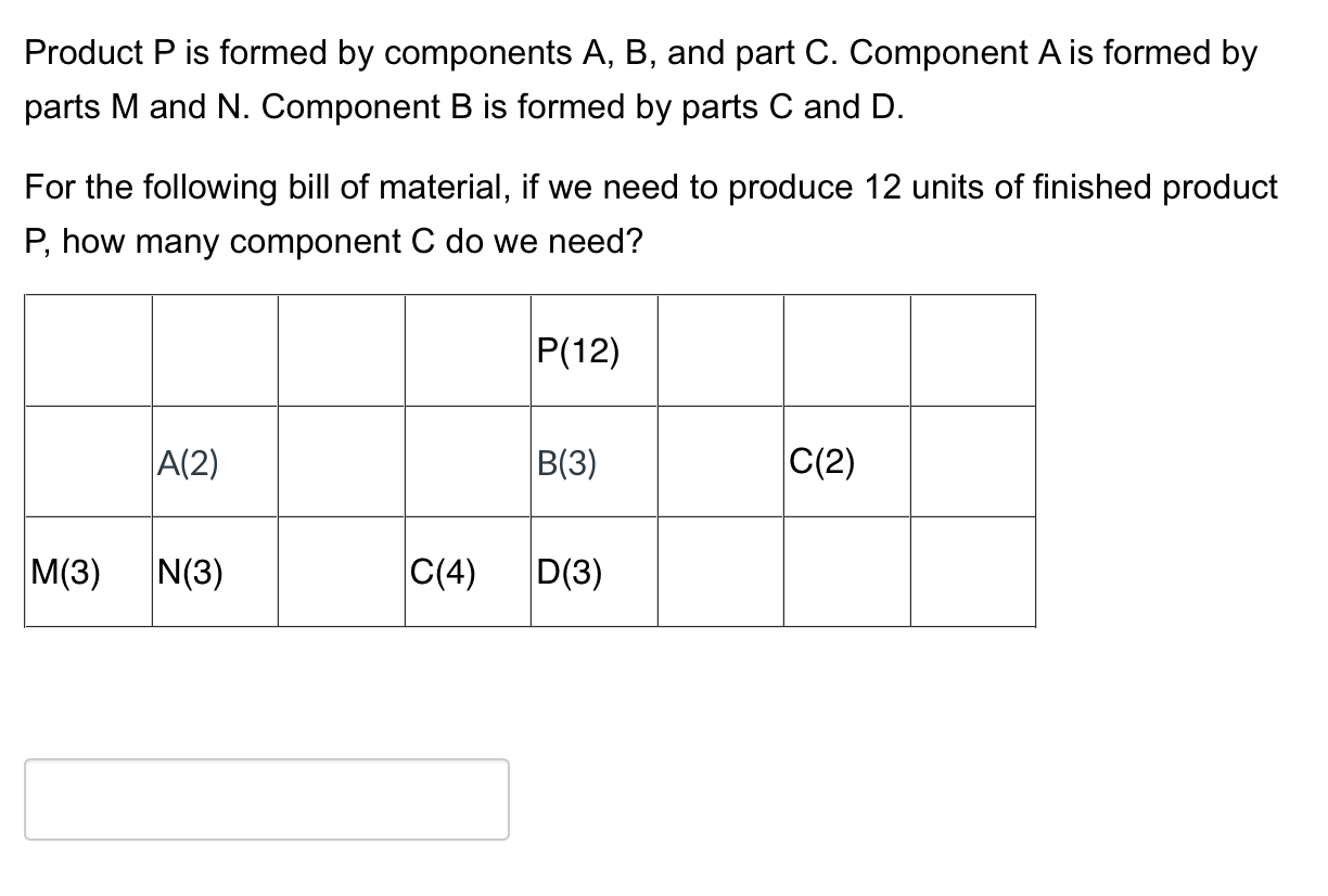Solved Product P is formed by components A, B, and part C. | Chegg.com