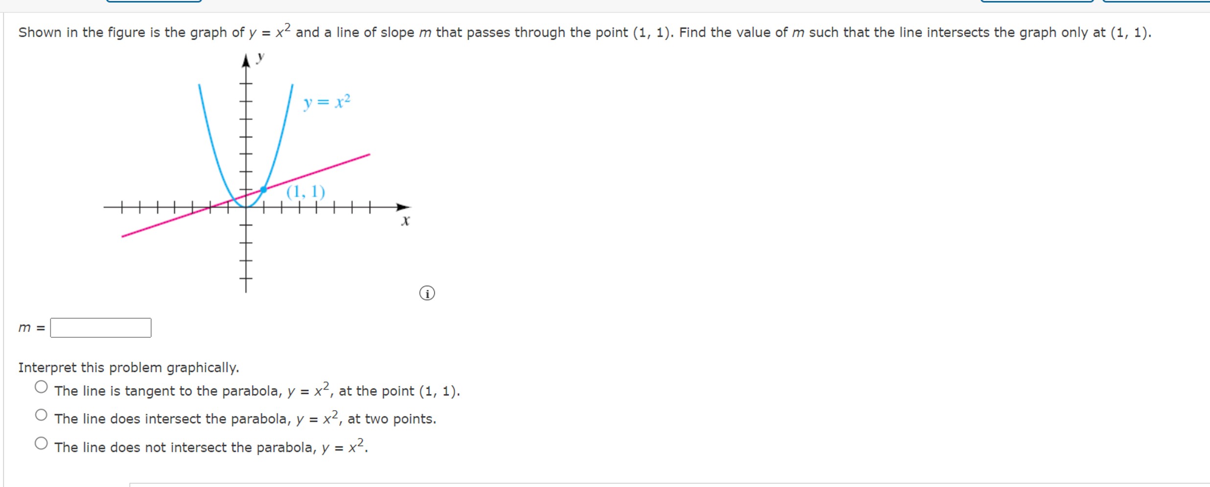 Solved m=Interpret this problem graphically.The line is | Chegg.com