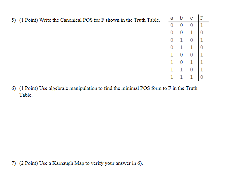 Solved 5) (1 Point) Write the Canonical POS for F shown in | Chegg.com