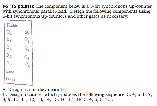 Solved P6 (15 points): The component below is a 5-bit | Chegg.com