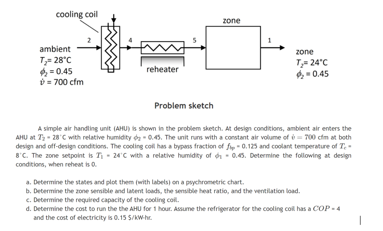 Solved A simple air handling unit (AHU) is shown in the | Chegg.com