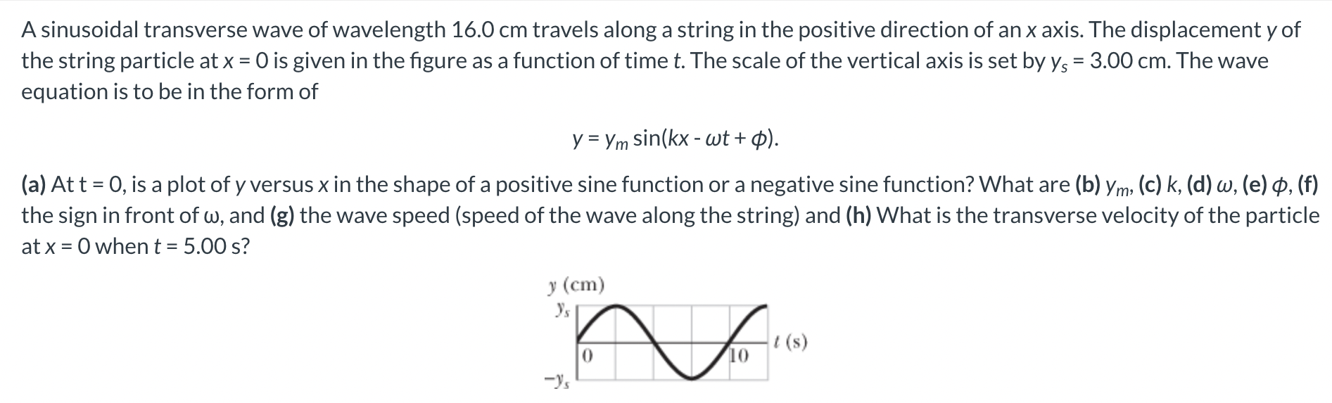 Solved A sinusoidal transverse wave of wavelength 16.0 cm | Chegg.com