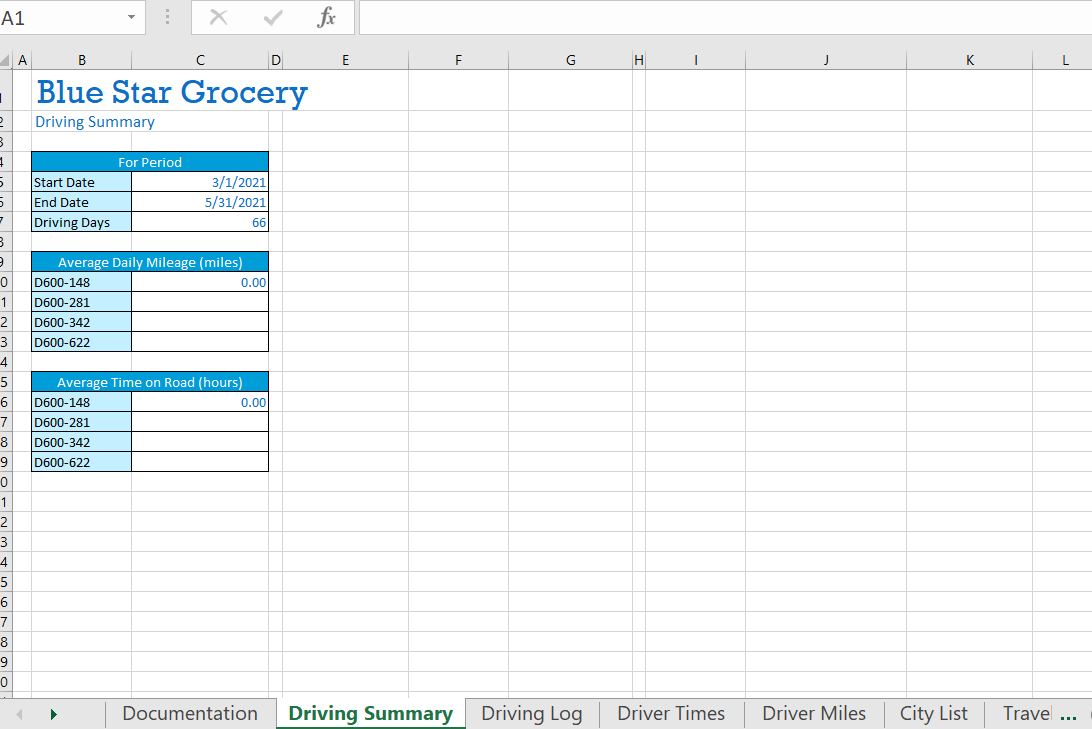 Solved 7. In the Driving Summary worksheet, Gina entered a | Chegg.com
