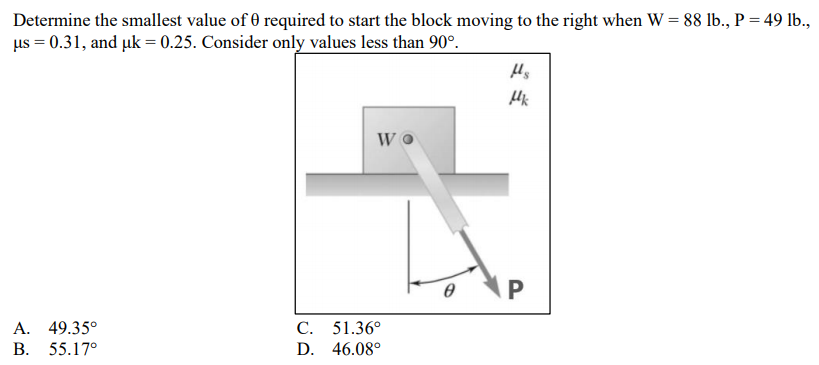 Solved Determine the smallest value of 0 required to start | Chegg.com