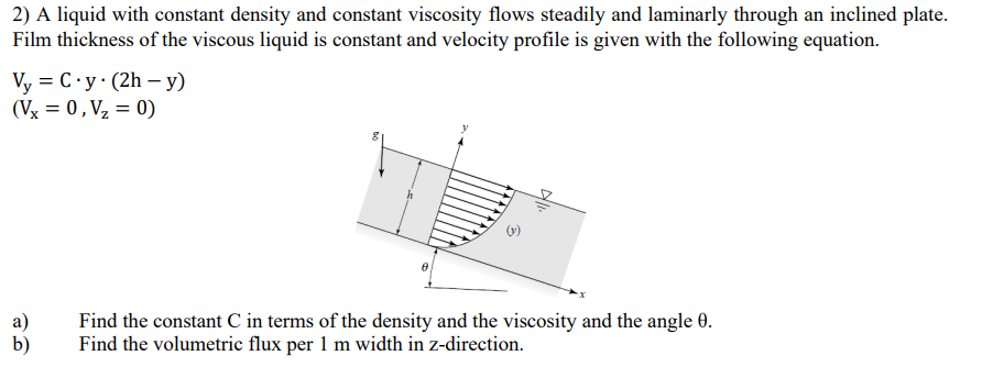 Solved 2) A liquid with constant density and constant | Chegg.com