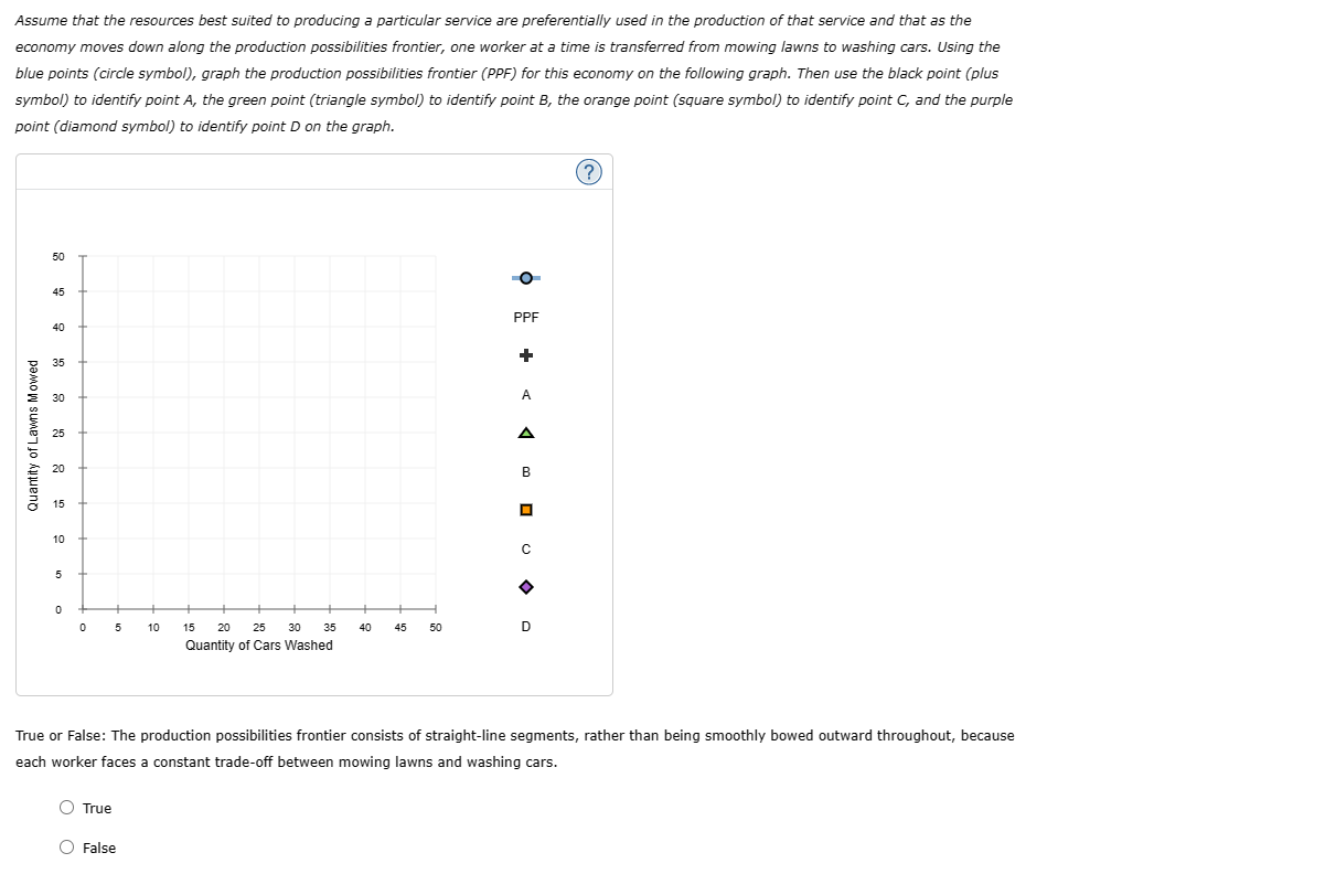 For each of the scenarios listed in the following | Chegg.com