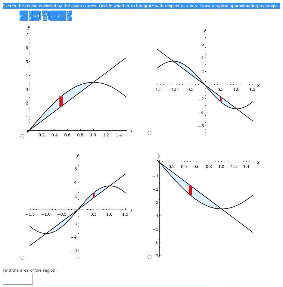 Solved Sketch the region enclosed by the given curves. | Chegg.com
