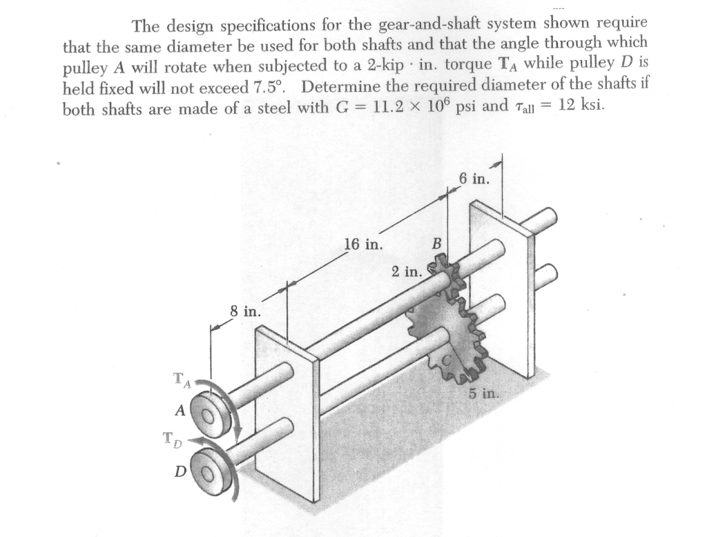 Solved The design specifications for the gear-and-shaft | Chegg.com