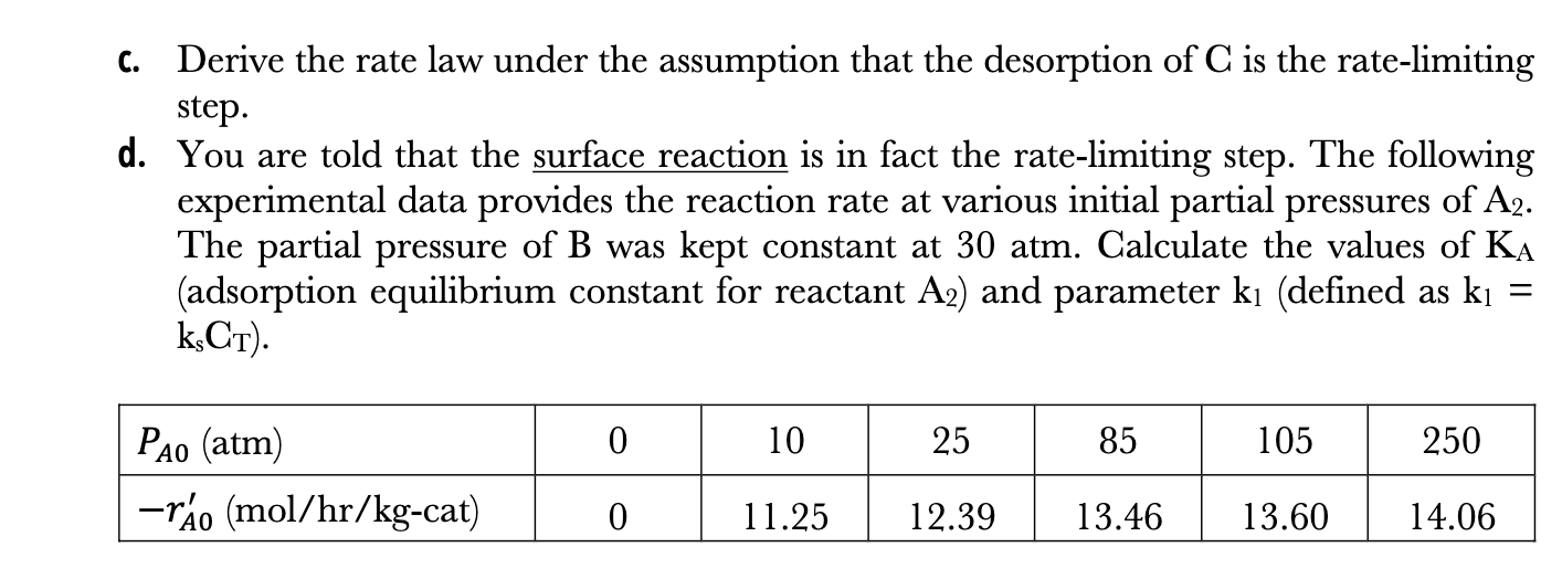 Solved 2) You are given the following heterogenous catalytic | Chegg.com